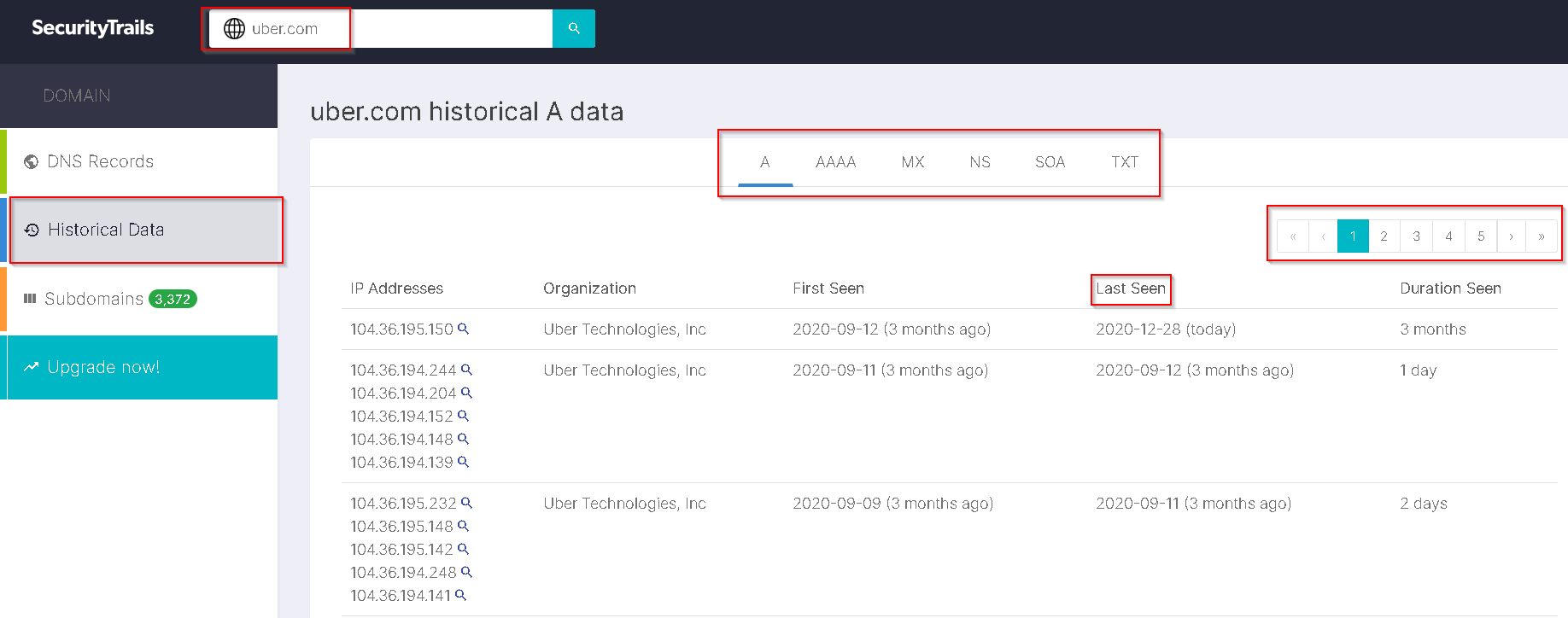 Sectrails-Query2 - ZDResearch