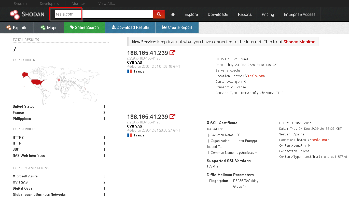 Shodan-Query2 - ZDResearch